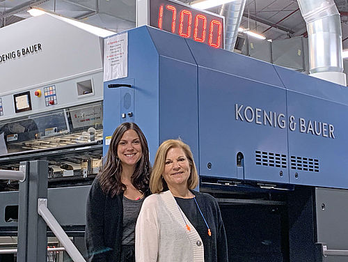 Accurate Box Continues to Grow with Installation of a Third Koenig ...